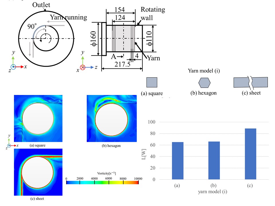 研究業績_複合製造23(喜成先生，2023年度） | 金沢大学 設計製造技術研究所